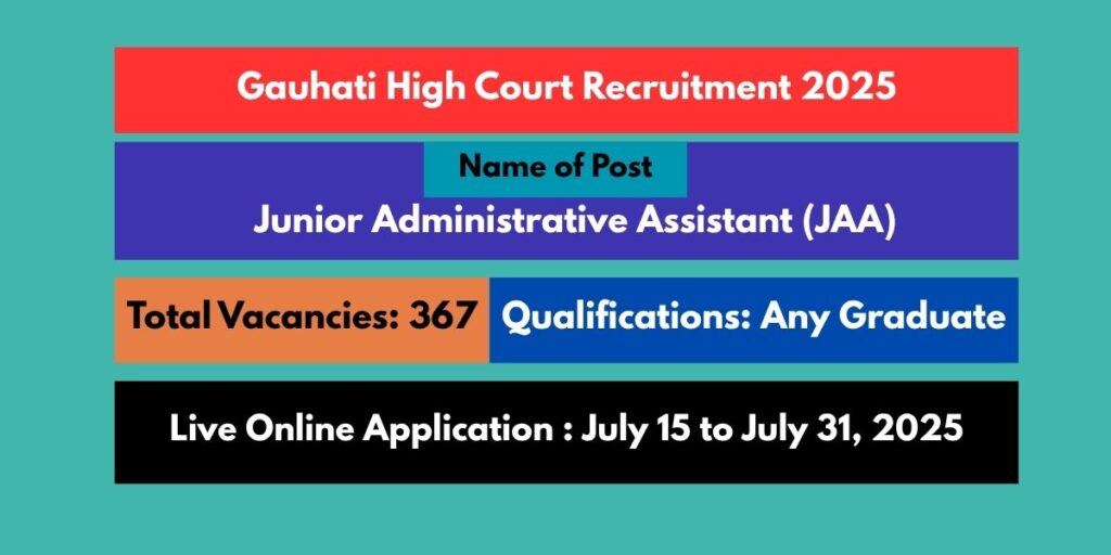 Gauhati High Court Recruitment 2025 - Apply for 367 Junior Administrative Assistants Posts ...